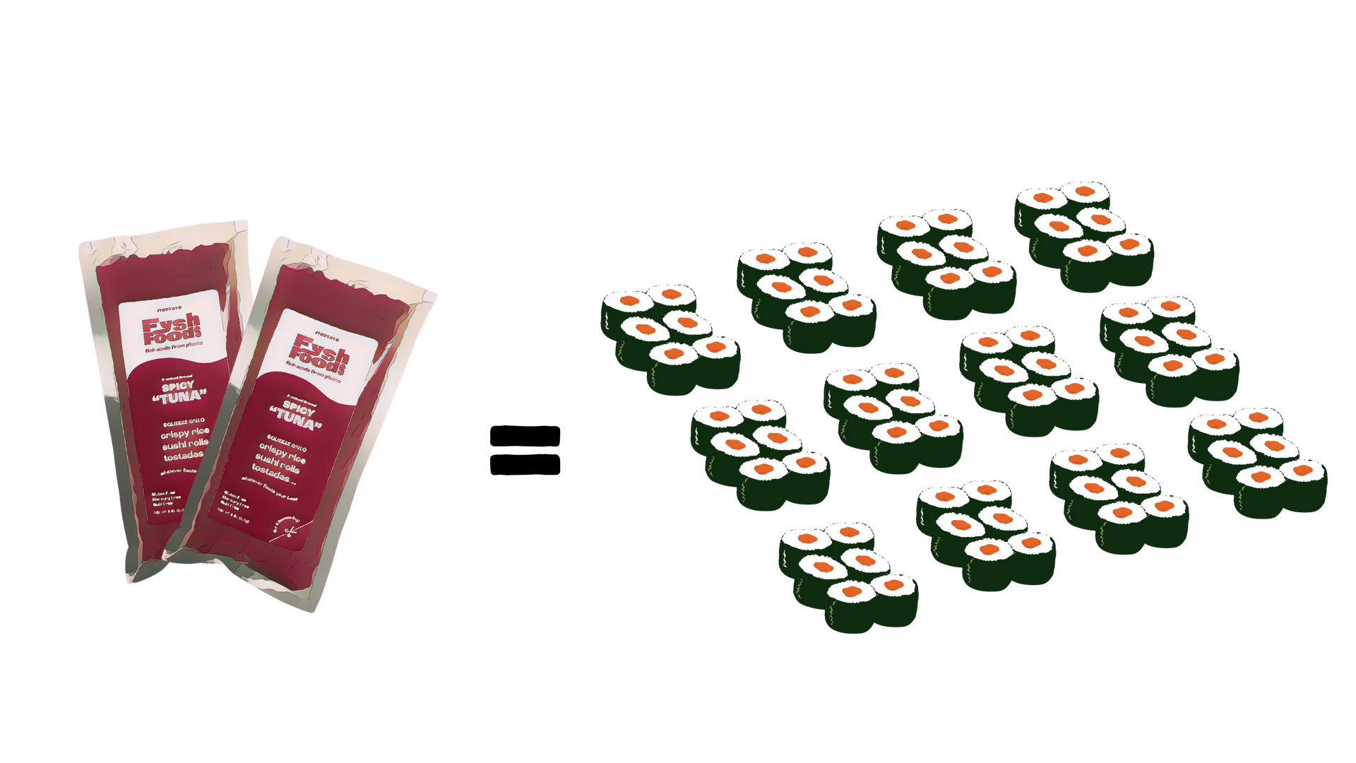 Finneato Fysh Foods